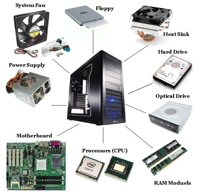 Buy Computer Components Online in Kuwait, Best Price at Blink | Blink ...
