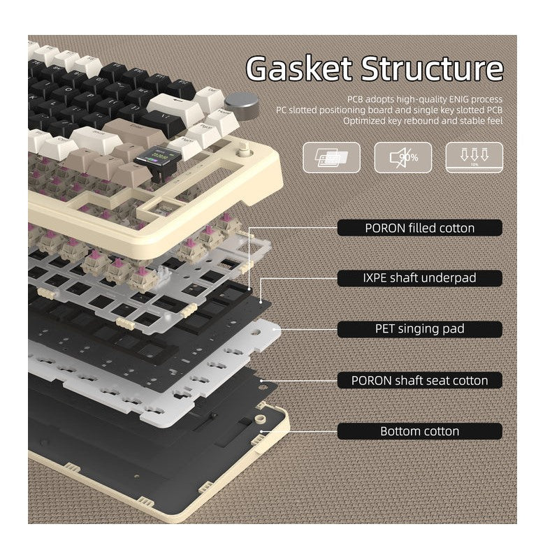 اشتري ATTACK SHARK X85PRO Tri-Mode (USB-C/2.4G /Bluetooth) 75% Wireless ...
