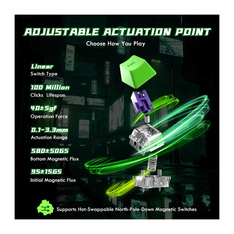 اشتري ATTACK SHARK R85 HE Rapid Trigger 75% Wired 8KHz Magnetic ...