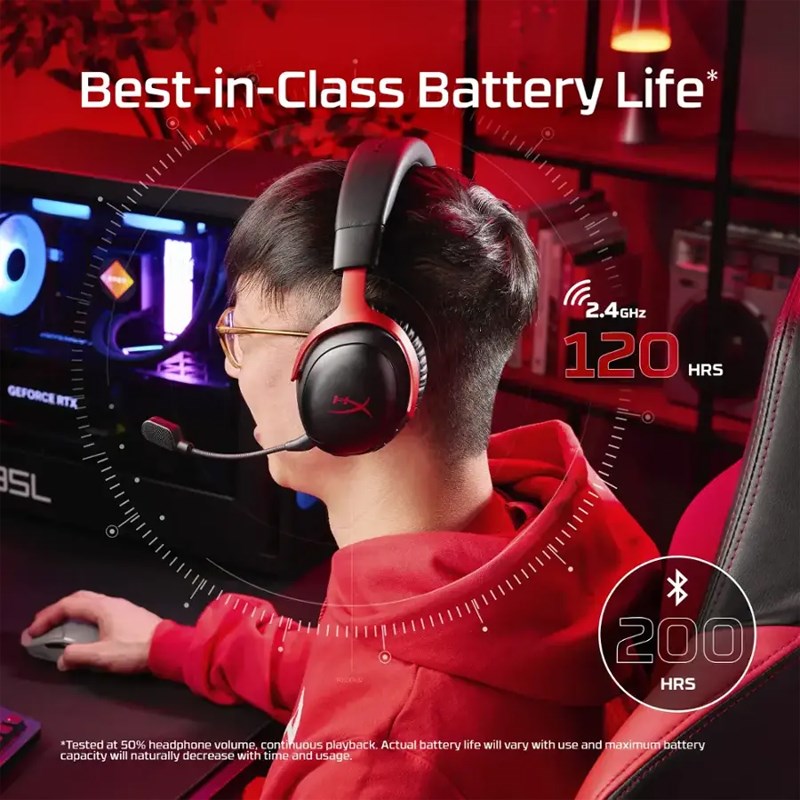 Buy HyperX Cloud III S Wireless Gaming Headset for PC, Mac, PS4/PS5 ...