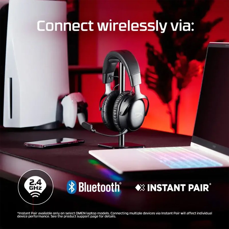 Buy HyperX Cloud III S Wireless Gaming Headset for PC, Mac, PS4/PS5 ...