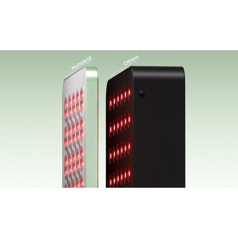 Buy Nanoleaf Wellness Red Light Therapy Panel for Face and Body, 660nm ...
