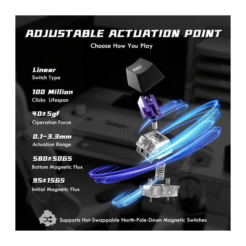 اشتري ATTACK SHARK R85 HE Rapid Trigger 75% Wired 8KHz Magnetic ...